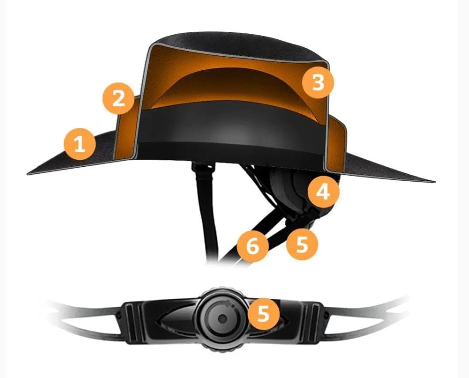 Resistol Ride Safe Helmet Black Felt – Gympie Saddleworld & Country ...